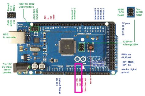 Arduino Uno Und Mega Deutsch Arduino Forum