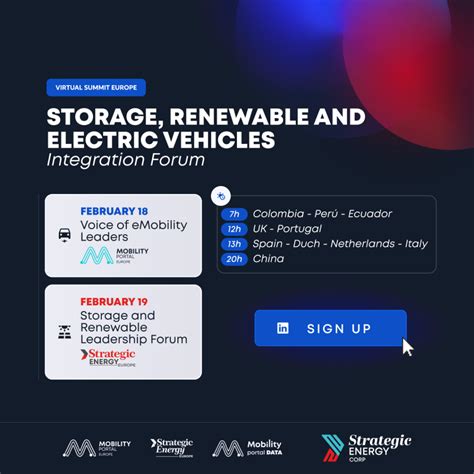 Amplify Cell Technologies The New Joint Venture That Will Localise Battery Cell Production In