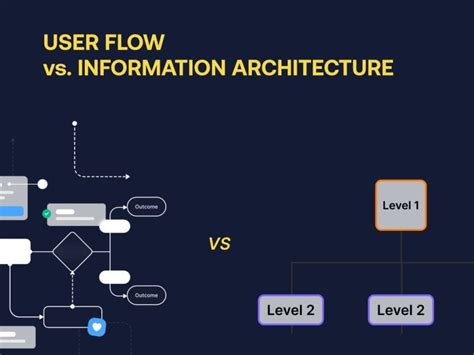 Design Thinking Framework Design Thinking Is A Human Centered By Adebamike Fasiku Medium