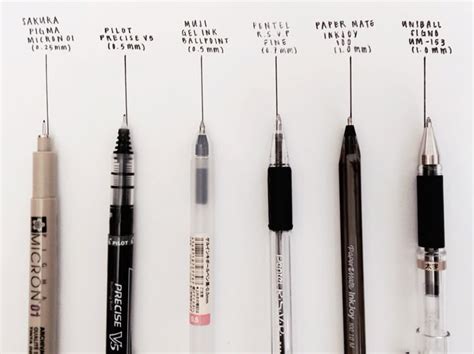 Types Of Pens For Writing