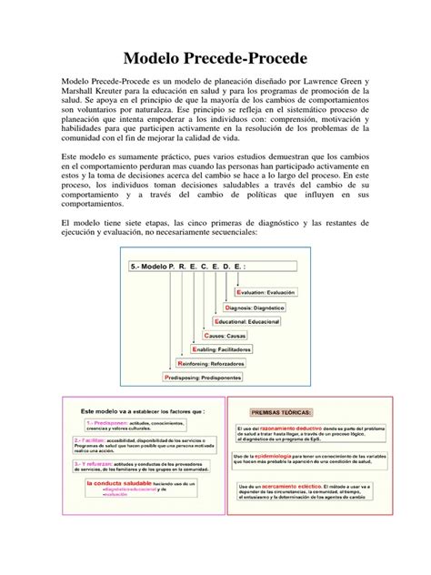 1 Modelo Precede Pdf Comportamiento Planificación