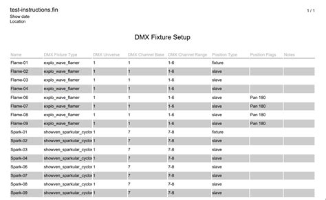 Dmx Basic Instructions Finale 3d