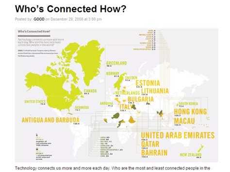 3 10 1 Globalisation Definitions And Characteristics Ppt