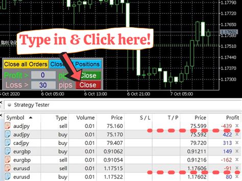 One Click Trading Ea For Mt4 Review Hosting Terbaik