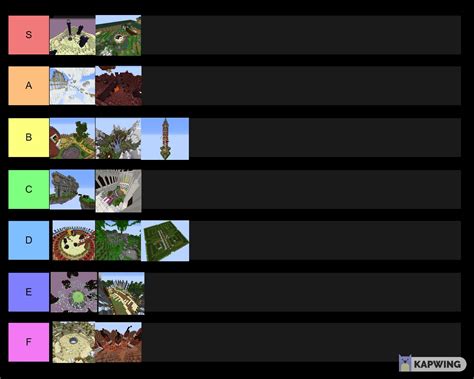 Parkour Easy Maps Tier List Cubecraft Games