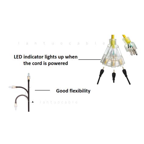 Custom American Style Outdoor Heavy Duty Triplex Socket Waterproof With