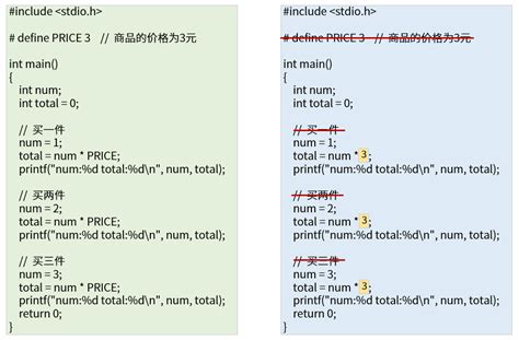 预处理指令typedef条件编译多文件代码 阿里云开发者社区