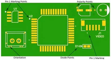 Pcb Silkscreen Your Complete Guide Morepcb