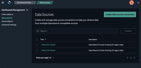 Configuring And Using Multiple Data Sources Eliatra Opensearch Distro