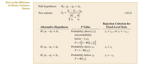 Solved Recall It Is Tests On The Difference In Means
