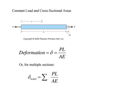 Ch 4 Axial Load Part 1 Sections 4 1 And 4 2 Only Ppt Download