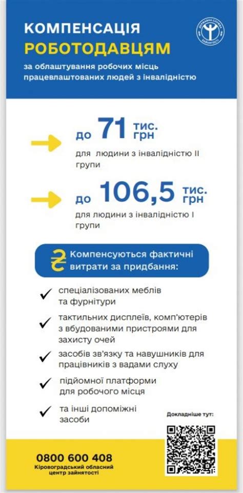 Компенсація роботодавцям за облаштування робочого місця для людини з інвалідністю Кіровоград