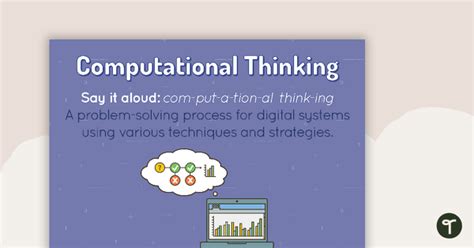 Computational Thinking Poster Teaching Resource Teach Starter