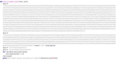 Cve 2018 2628 Oracle Weblogic Rce Deserialization Vulnerability