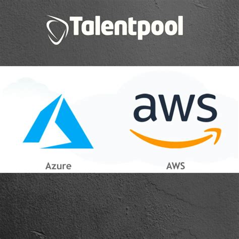 Trent Turvey On Linkedin Azure Cloud Devops Aws Talentpoolgroup