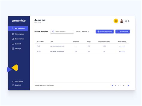 A Responsive User Friendly Web App Uiux Design Upwork