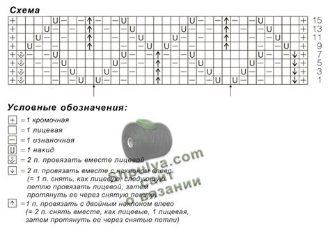Платье с V образным вырезом горловины — схемы с описанием для вязания спицами и
