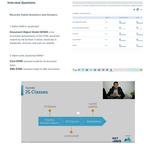 Sobha Madhuri Majji On Linkedin Day97 100daysofcodechallenge Nxtwave Ccbp