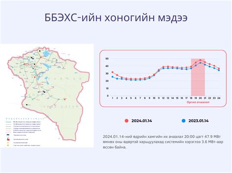 Баруун Бүсийн Эрчим Хүчний Систем ТӨХК