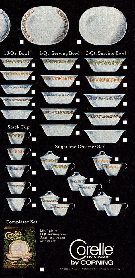 Identify Corning Patterns Vintage Corelle Dishes From The 70s And 80s