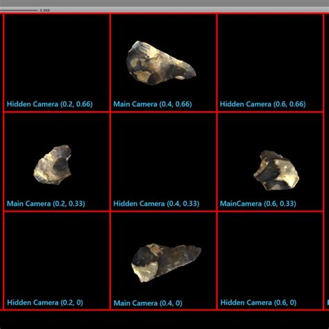 Interaction System Workflow Download Scientific Diagram