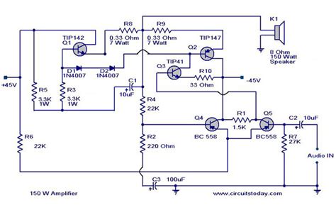 Rangkaian Power Amplifier 150 Watt Sederhana Skema Elektronika Populer