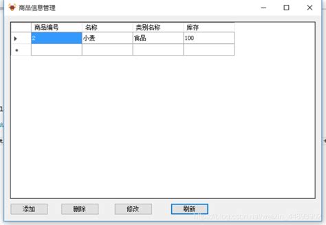 Java Swing设计简单商品信息管理系统java Swingmysqleclipse 明金同学 博客园