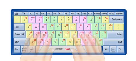 Гарын зөв байрлалаар бичиж сурах