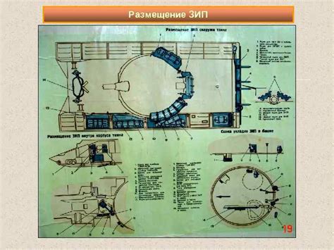 Первый учебный вопрос Назначение и укладка комплекта ЗИП