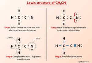 CH3CN Lewis Structure In 6 Steps With Images