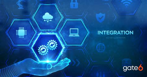 Gate6 Ai Powered Custom Software That Scales With You Emerging Trends In System Integration