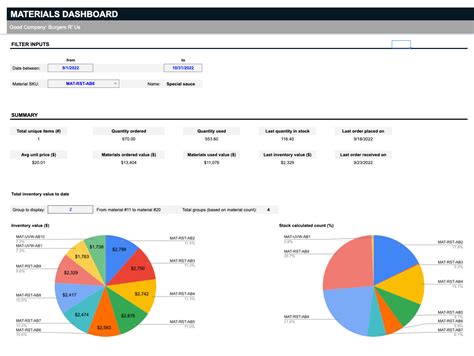 Inventory Management Spreadsheet Template