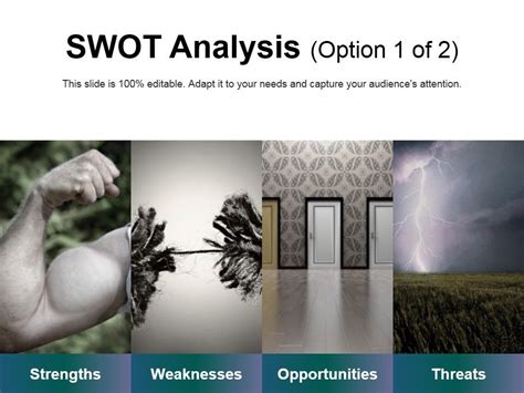 Swot Analysis Template Ppt PowerPoint Presentation Ideas Template