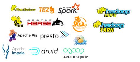 Hadoop Icon