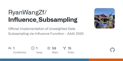 Github Ryanwangzfinfluencesubsampling Official Implementation Of
