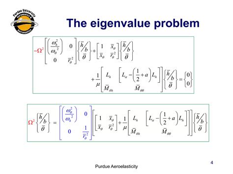 Aae556 Lecturesp K Method 1pptx Physics Science