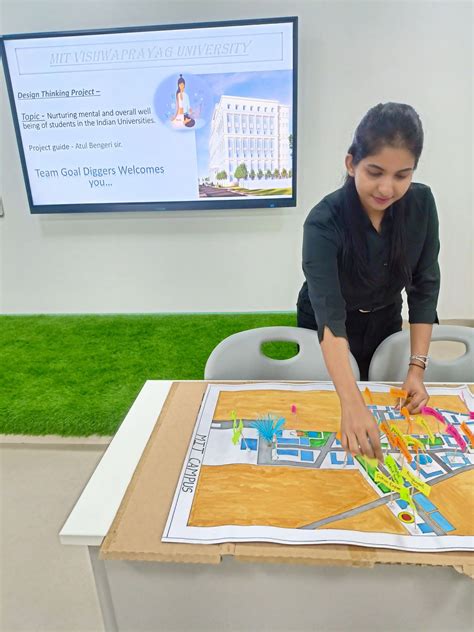 Gayatri Gaikwad On Linkedin Designthinking Leadership Teamwork