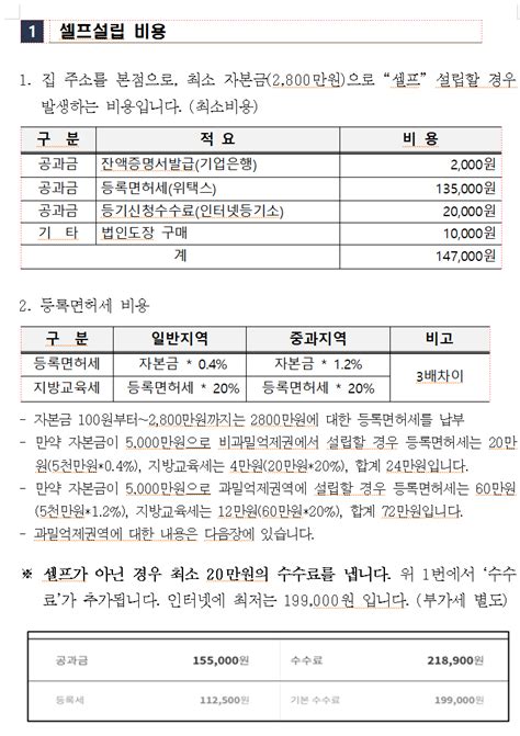 왕초보도 할수 있는 1인 법인 설립과 운영 꿀팁 대방출 크몽