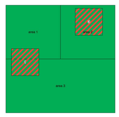 split a polygon layer with another polygon layer in qgis geographic