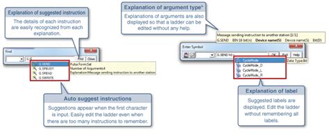 Improvement In Efficiency Gx Works2 Features Of The Software Programmable Controllers Melsec