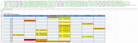 Google Sheets Using Indirect Function To Refer To A Concatenated