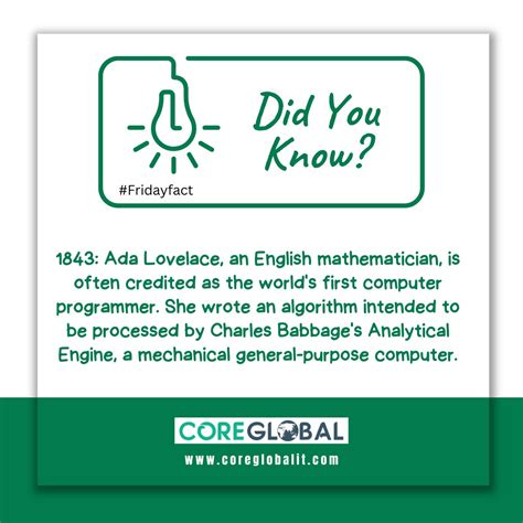 Coreglobal It On Linkedin Itfact Fridayfact Programmer Firstprogrammer Coding