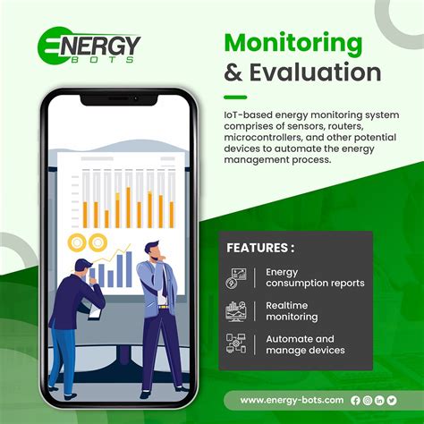Benefits Of Real Time Energy Monitoring System And Iot Based Solutions