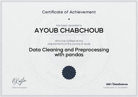 Ayoub Chabchoub Posted On Linkedin