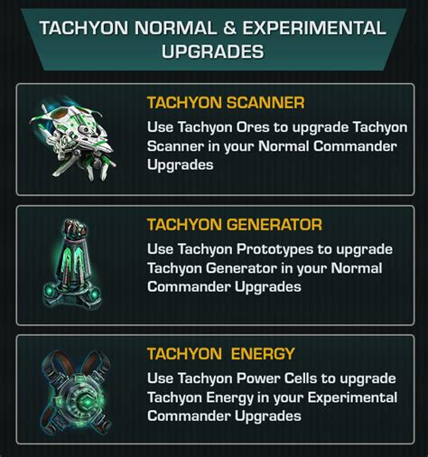 Tachyon Normal And Experimental Upgrade Popreach Support