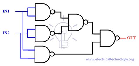 Circuit Diagram Of Xnor Gate Using Nand Gate