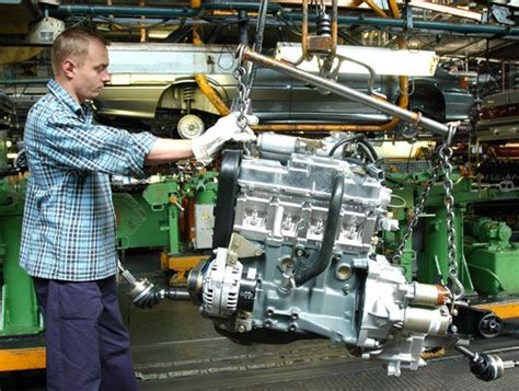 Россия в ВТО нужно ли поддерживать слабые отрасли экономики Личные