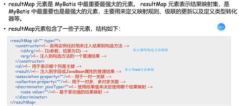 Mybatis Resultmap映射图文教程mybatis如何将结果映射为map Csdn博客