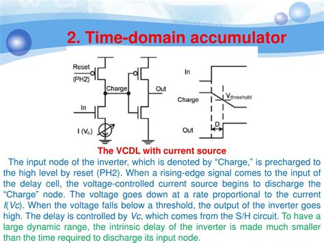 Ppt A Time Based Readout Circuit For Tdi Architectures In Cmos Image Sensor Powerpoint