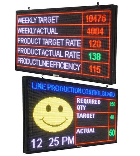 4 X 2 Ft Led Industrial Production Monitoring Target Tracker P6 Display Board At ₹ 33299 Piece